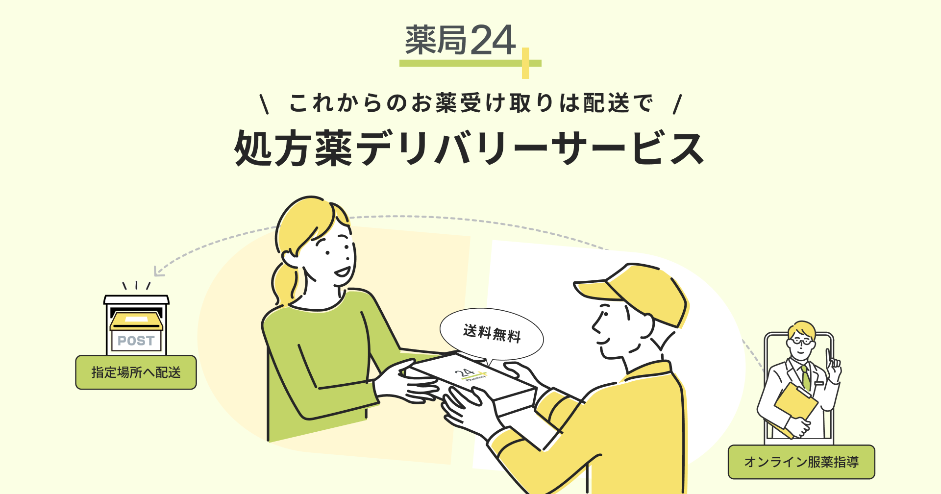 これからのお薬受け取りは配送で！処方薬デリバリーサービス｜薬局24 byGMO
